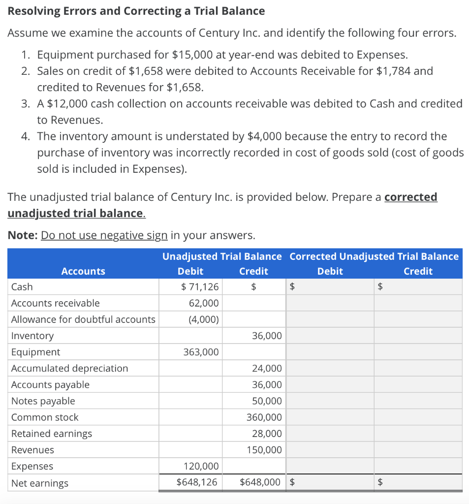 Solved Resolving Errors and Correcting a Trial Balance | Chegg.com