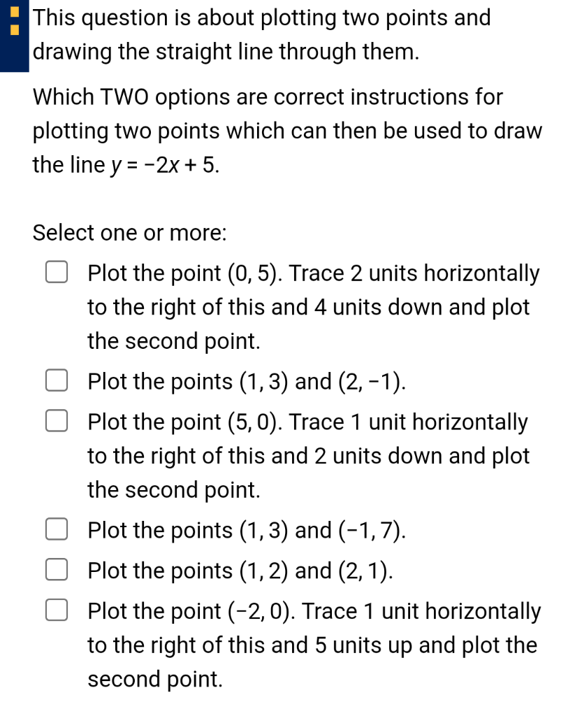 Solved This question is about plotting two points and | Chegg.com