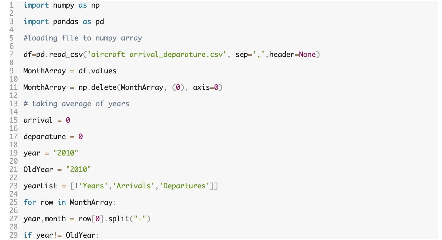 Solved *WHOEVER SOLVED THIS PROBLEM THE CODE IS THROWING | Chegg.com