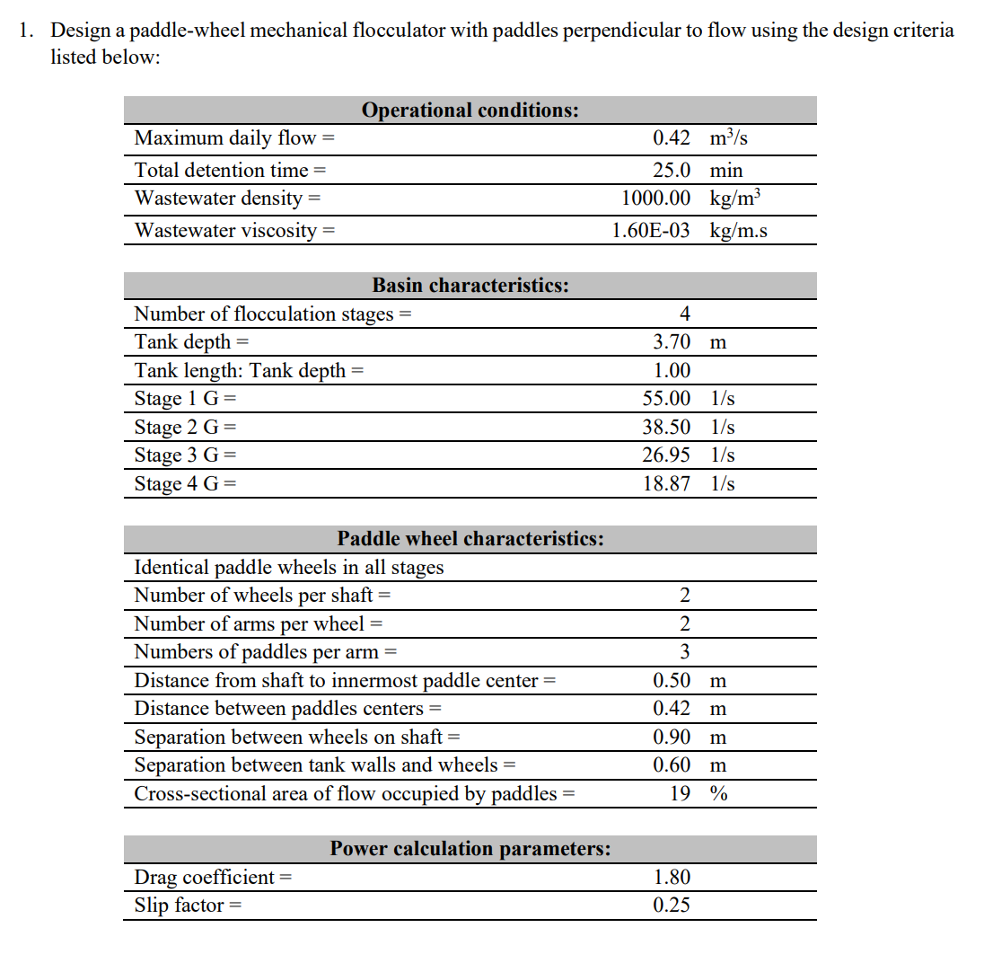 Solved listed be a) Basin dimensions (Basin volume, surface | Chegg.com