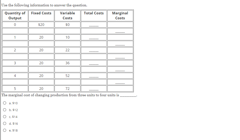 High Quality SOLUTION Use the following information to answer the | Chegg.com