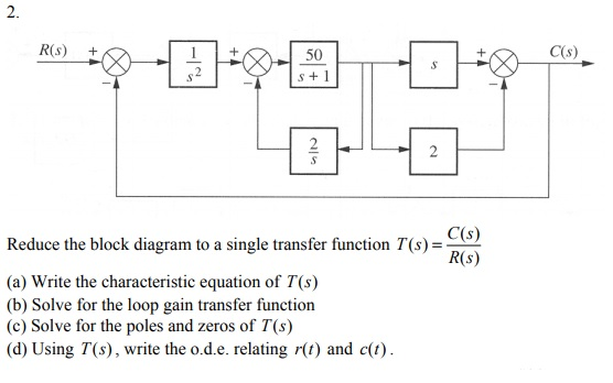 Solved 2. 50 s+1 C(s) C(s) R(s) Reduce the block diagram to | Chegg.com
