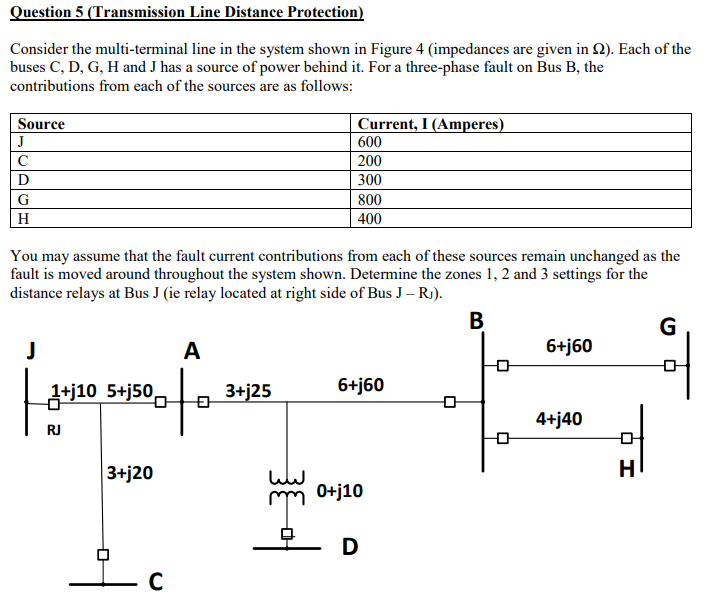 Solved Question 5 (Transmission Line Distance Protection) | Chegg.com