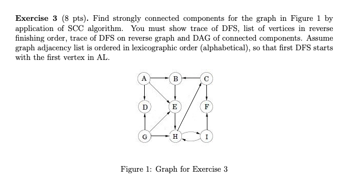Solved Exercise 3 ( 8 pts). Find strongly connected | Chegg.com