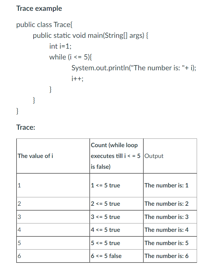 Solved Trace the following code without running it. Follow | Chegg.com
