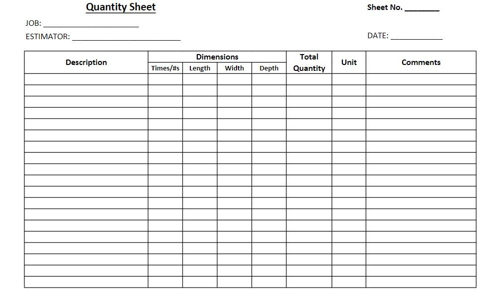 Solved Quantity Sheet Sheet No. JOB: ESTIMATOR: DATE: NA7d | Chegg.com
