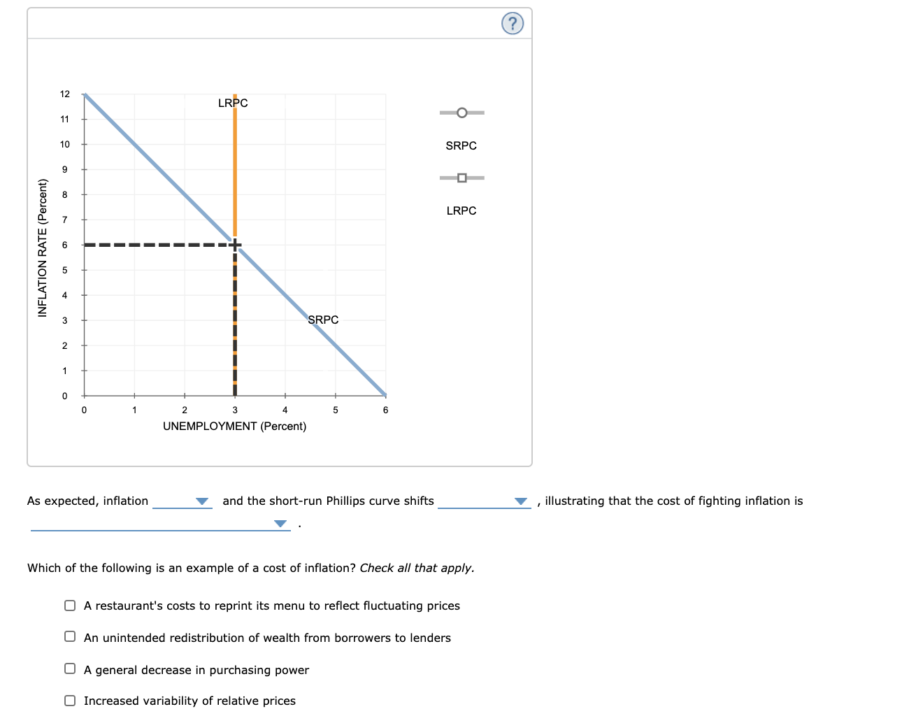 Solved 4. The costs of inflation and of combating inflation | Chegg.com