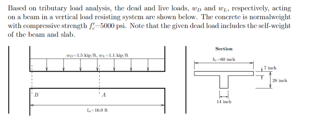 Solved Based on tributary load analysis, the dead and live | Chegg.com