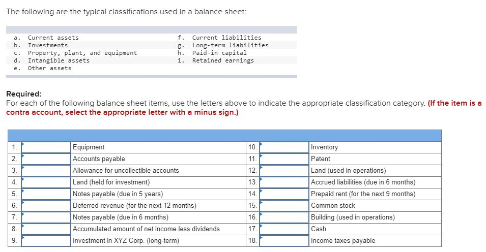 Solved The following are the typical classifications used in | Chegg.com