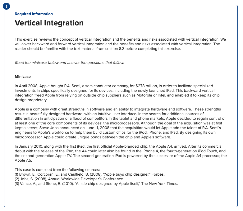 Solved Required information Vertical Integration This | Chegg.com