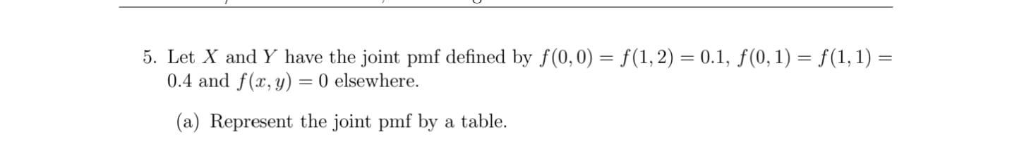 Solved Let X and Y have the joint pmf defined by | Chegg.com