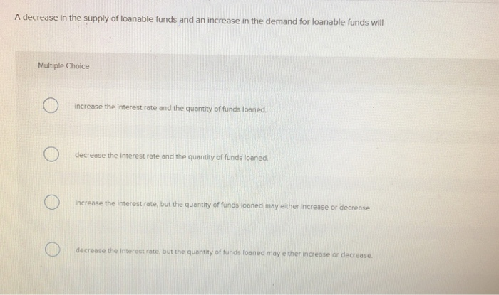 Solved A decrease in the supply of loanable funds and an | Chegg.com