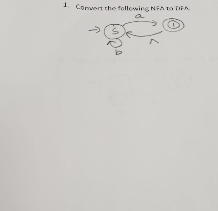 Solved 1. Convert the following NFA to DFA. | Chegg.com