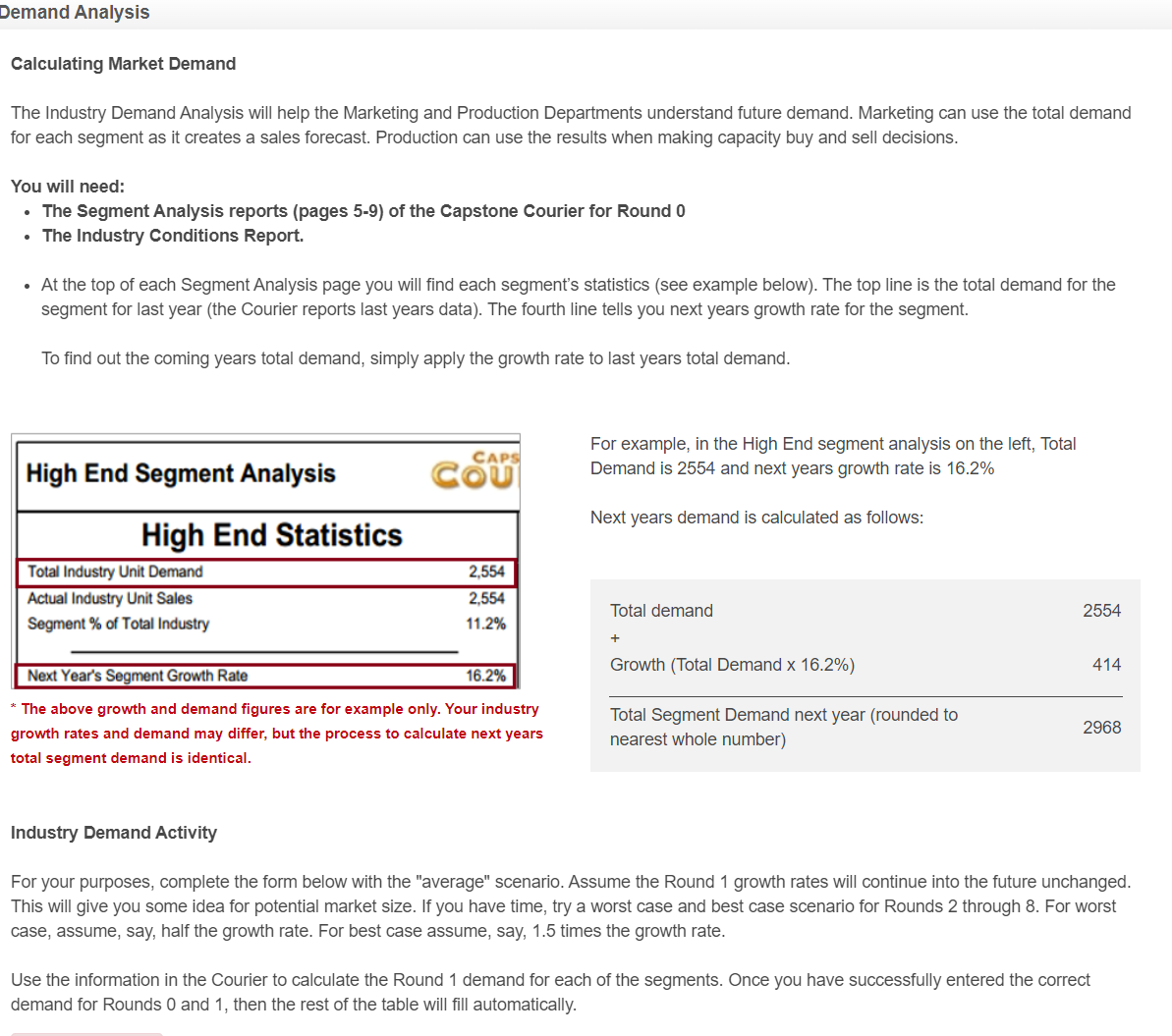 Solved Calculating Market DemandThe Industry Demand Analysis | Chegg.com