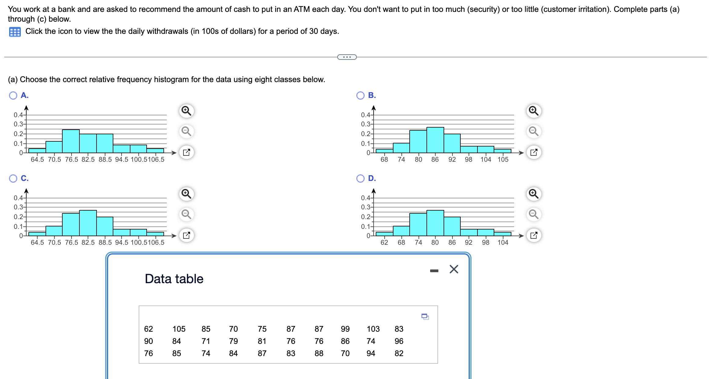 Solved through (c) ﻿below.Click the icon to view the the | Chegg.com