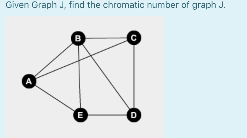 Solved Given Graph J, find the chromatic number of graph J. | Chegg.com