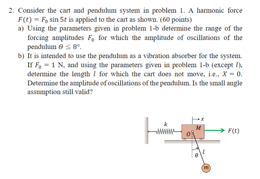 Solved 1. In the cart and pendulum system shown, the | Chegg.com