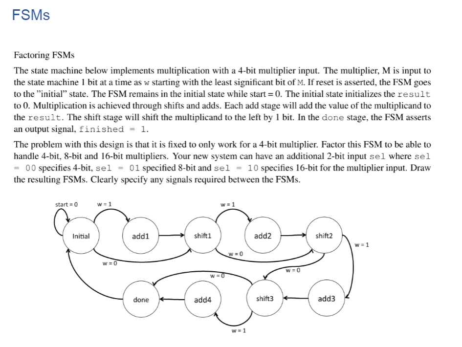 FSMs Factoring FSMs The state machine below | Chegg.com