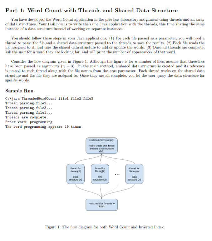 Part 2: Inverted Index with Threads and Shared Data | Chegg.com