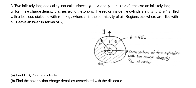 Two infinitely long coaxial cylindrical surfaces, = | Chegg.com