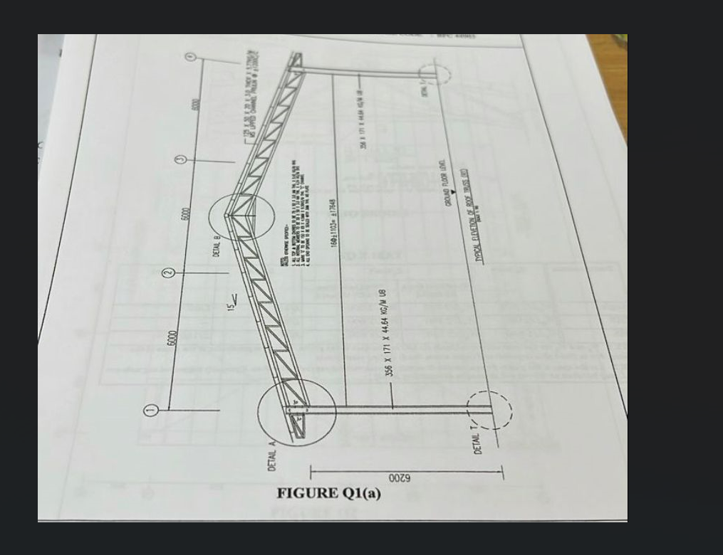 Solved Q2 FIGURE Q2 shows the structural roof plan for the | Chegg.com Solved Q2 FIGURE Q2 shows the structural roof plan for the | Chegg.com