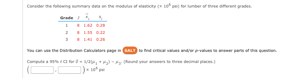 Solved Consider the following summary data on the modulus of | Chegg.com
