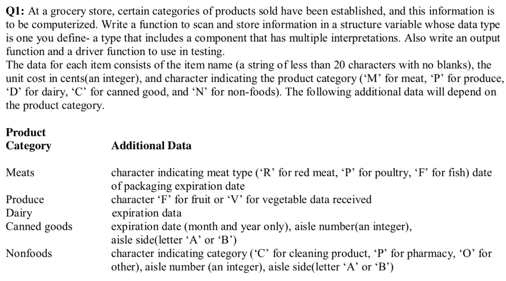 Solved Q1: At a grocery store, certain categories of | Chegg.com