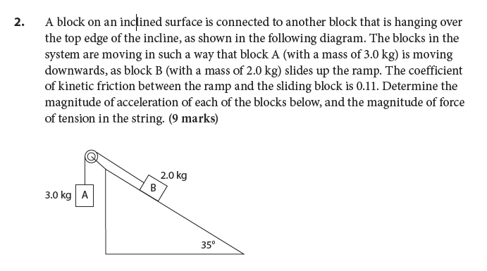 Solved 2. A block on an inclined surface is connected to | Chegg.com