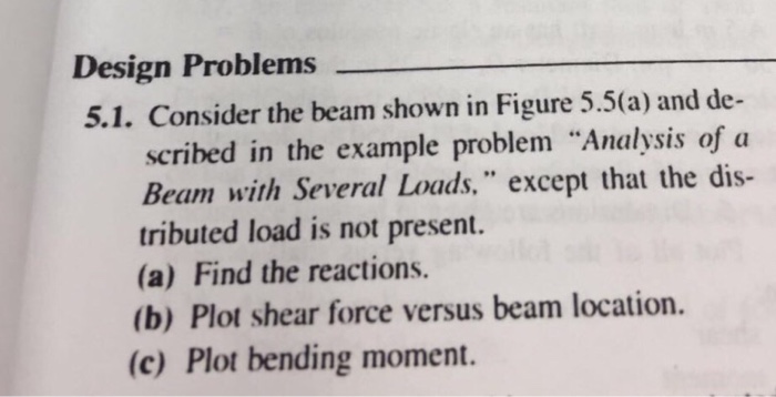 Solved Matlab Coding Program And Plot Only