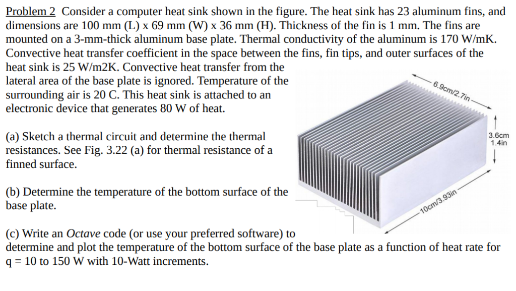 Solved Problem 2 Consider a computer heat sink shown in the | Chegg.com