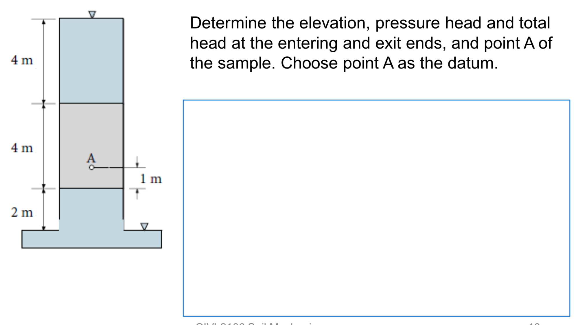 Solved Determine the elevation, pressure head and totalhead | Chegg.com