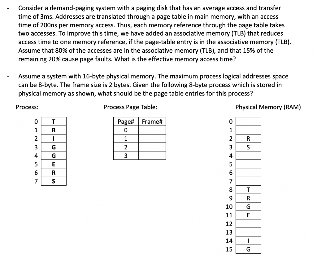Solved Consider a demand-paging system with a paging disk | Chegg.com