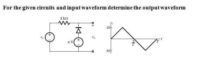 Solved For the given circuits and input waveform determine | Chegg.com