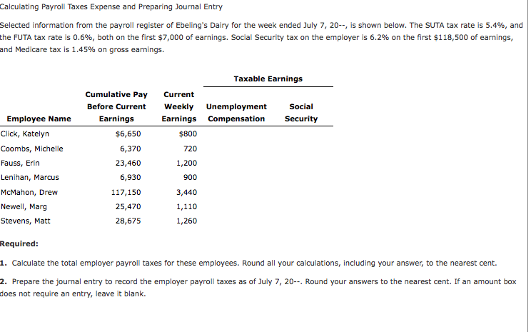 Solved Calculating Payroll Taxes Expense and Preparing | Chegg.com