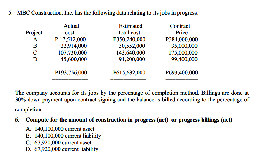 Solved 5. MBC Construction, Inc. has the following data | Chegg.com