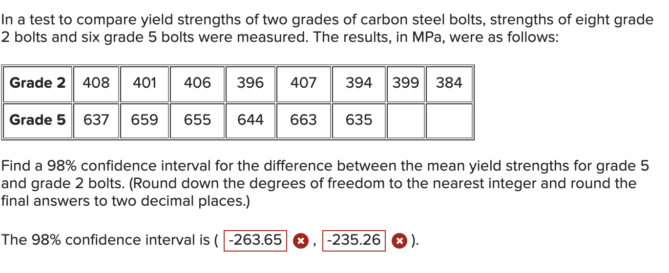 Solved In a test to compare yield strengths of two grades of | Chegg.com
