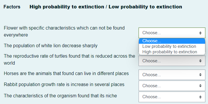 Solved Factors High probability to extinction / Low | Chegg.com