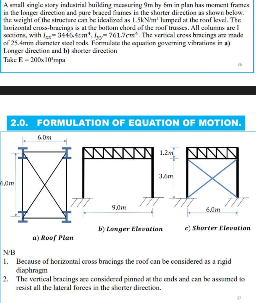 Solved A small single story industrial building measuring 9m | Chegg.com