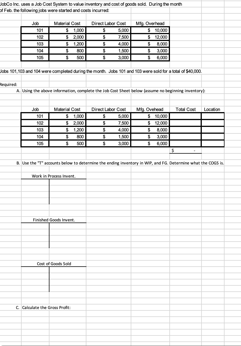 Solved JobCo Inc. uses a Job Cost System to value inventory | Chegg.com