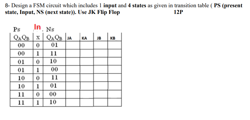 Solved 8- Design a FSM circuit which includes 1 input and 4 | Chegg.com