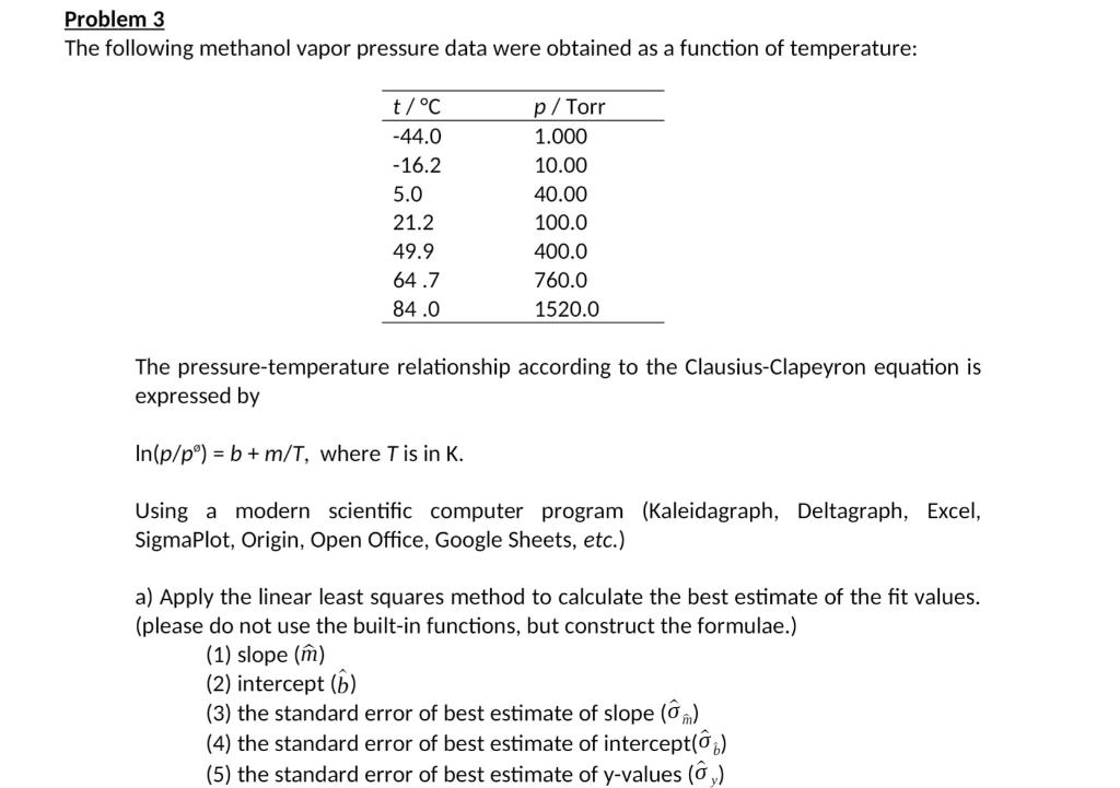 Solved Problem 3 The following methanol vapor pressure data | Chegg.com