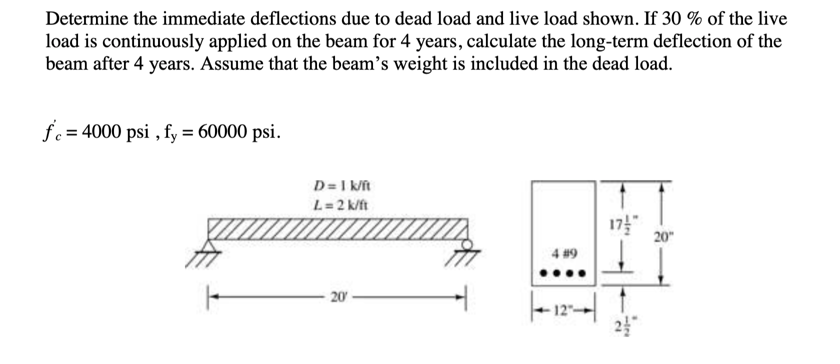 Determine the immediate deflections due to dead load | Chegg.com