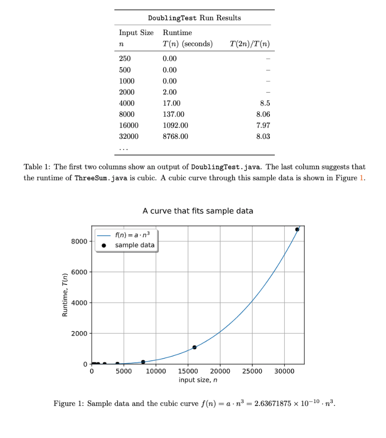 Do Problem number 2 please, and explain how you | Chegg.com