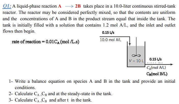 Solved Q1: A liquid-phase reaction A 2B takes place in a | Chegg.com