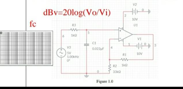 Solved Task 2: Single pole high pass filter circuit i. | Chegg.com