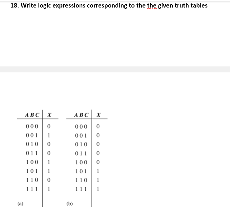 Solved 18 Write Logic Expressions Corresponding To The The 