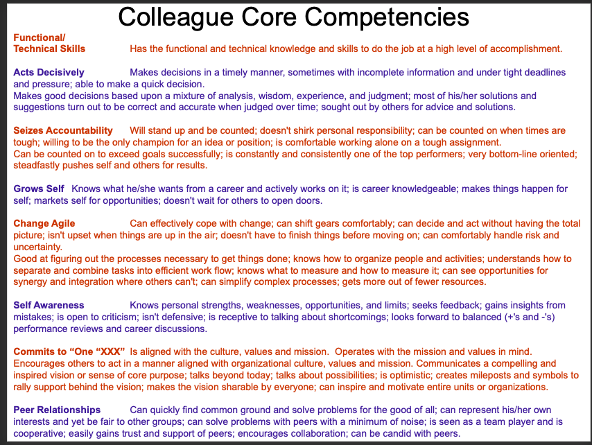 Using below the Colleague Core Competencies, | Chegg.com