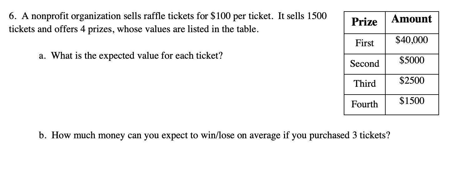 Solved 6. A nonprofit organization sells raffle tickets for | Chegg.com