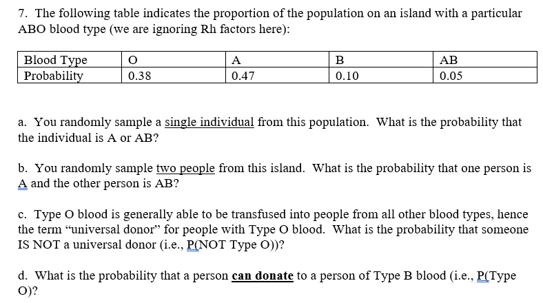 Solved 7. The following table indicates the proportion of | Chegg.com