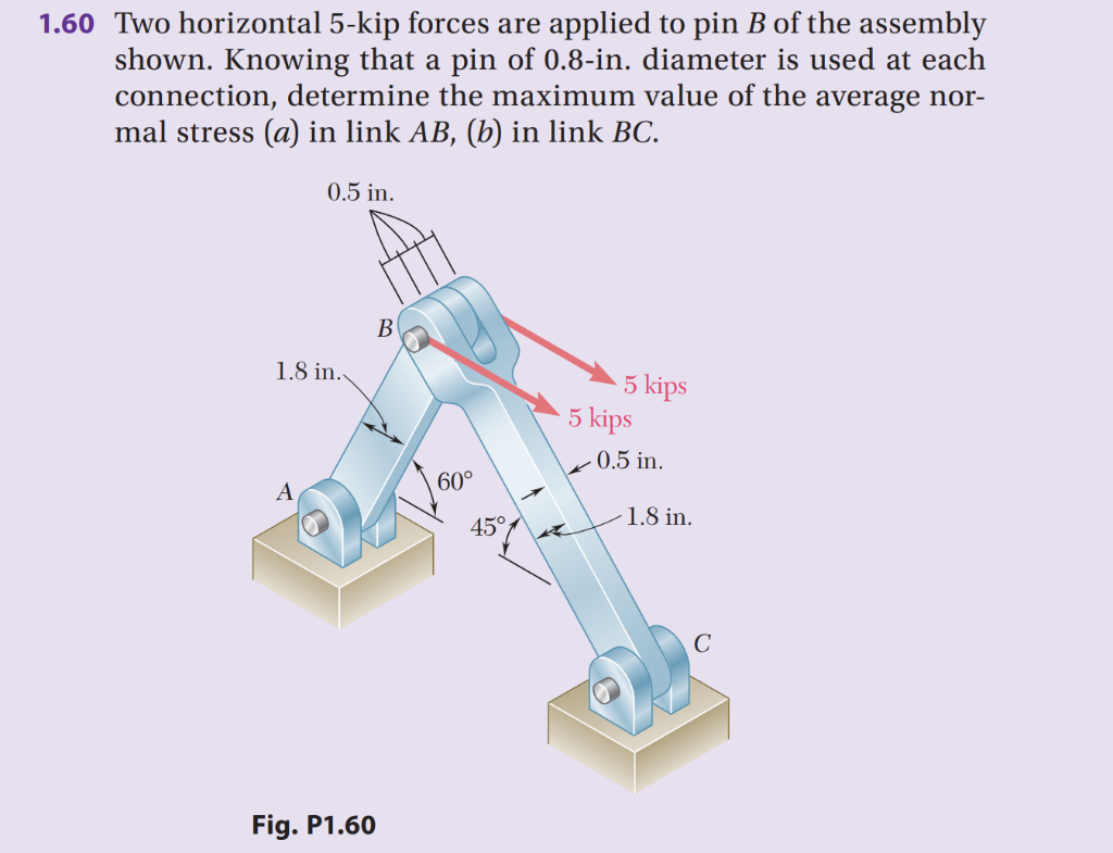 Solved 0 Two horizontal 5-kip forces are applied to pin B of | Chegg.com